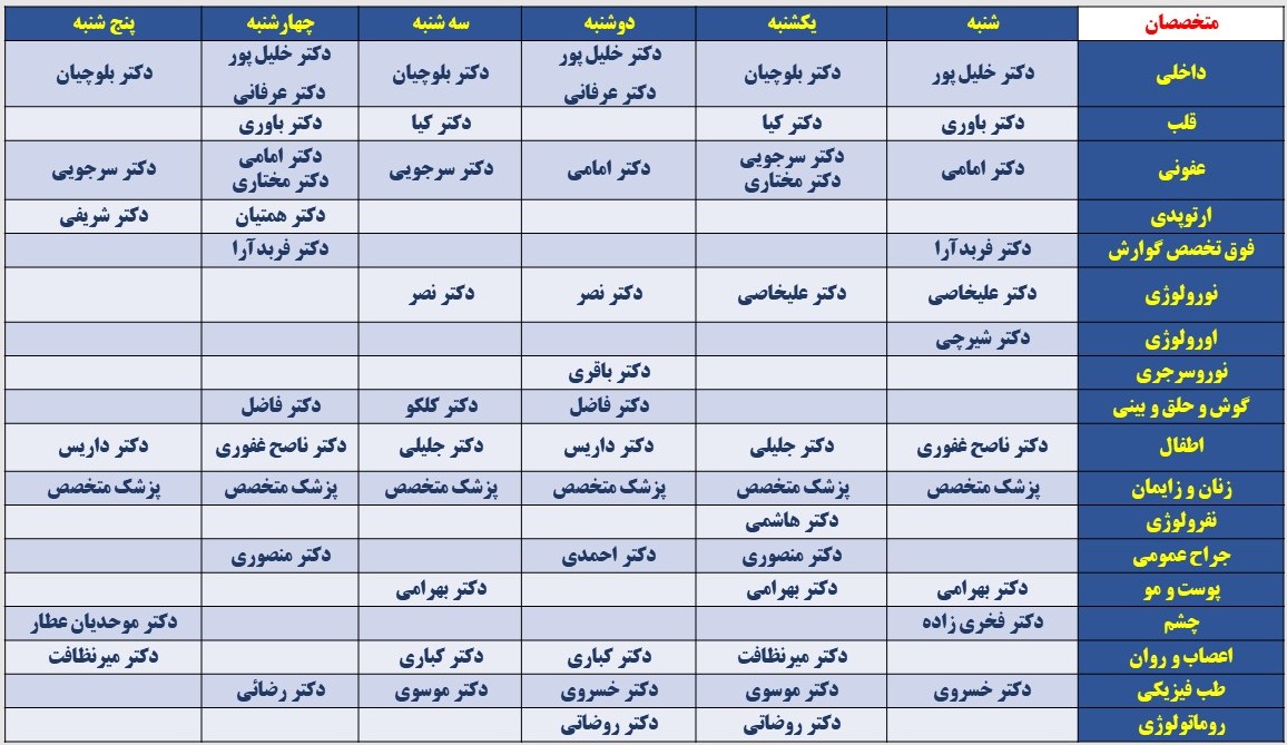 میز خدمت و اطلاعات مورد نیاز مراجعان گرامی بیمارستان گلدیس شاهین شهر